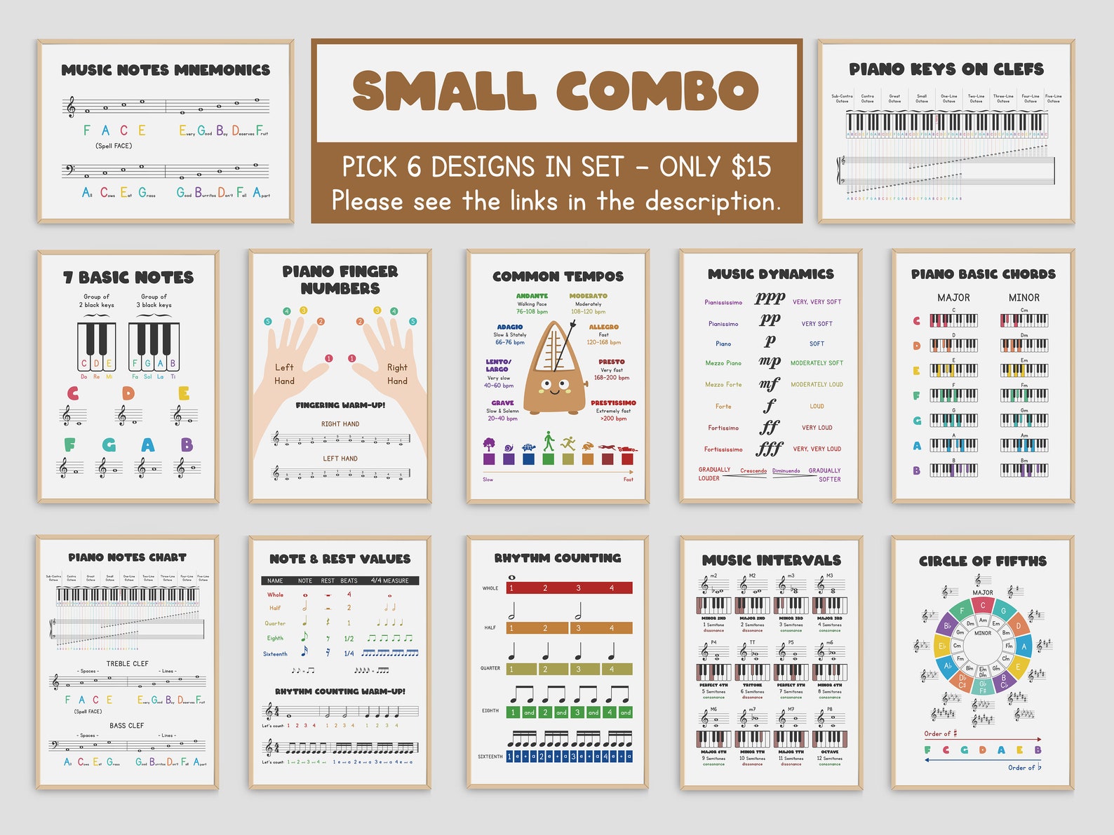 Piano Keyboard Music Theory Cheat Sheet Music Education Wall - Etsy