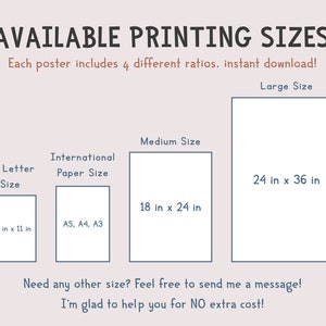 Body Parts Poster: Kids Educational Wall Art (digital Download) - Etsy