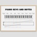 Rhythm Counting Poster, Music Note Value, Music Theory Poster, Beats ...