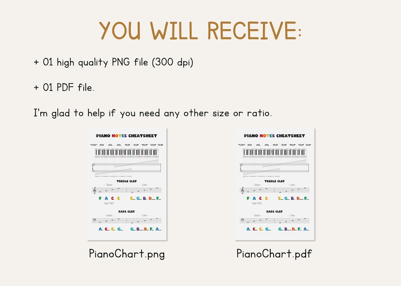 Piano Keyboard Music Theory Cheat Sheet Music Education Wall - Etsy ...