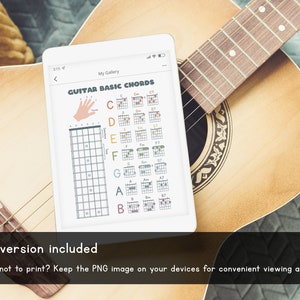 Guitar Chords Poster: Basic Chords, Music Theory (digital Download) - Etsy