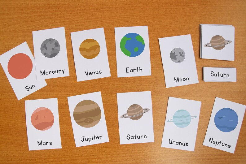 Solar System Print, Planets Poster Printable Wall Art, Kids Montessori ...