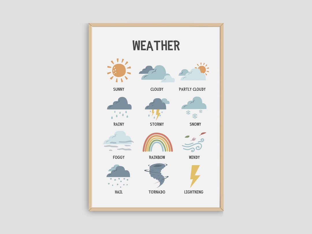 Weather Chart Poster: Kids Classroom Decor (digital Download) - Etsy Canada