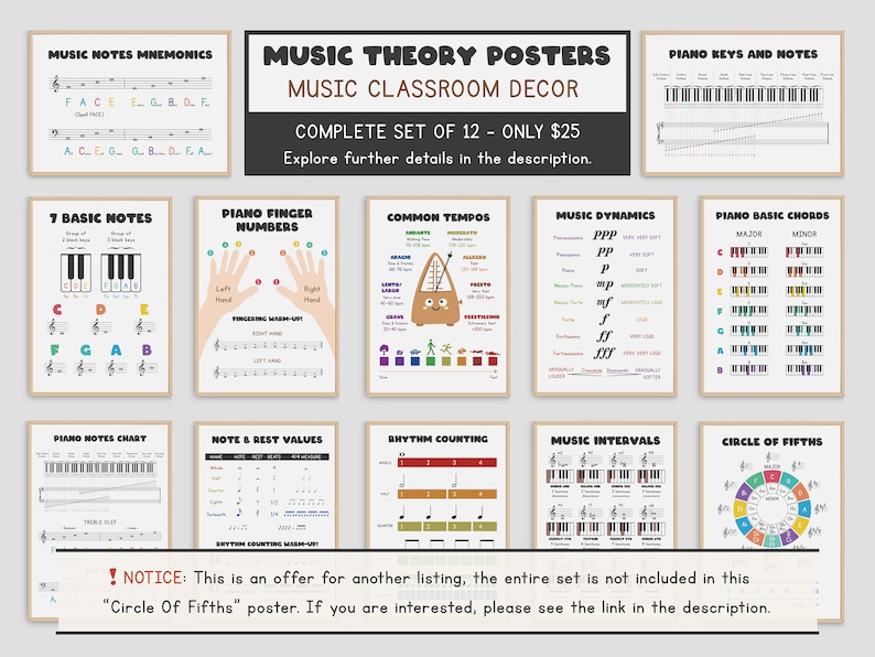 Circle of Fifths Poster: Music Theory Classroom Decor (digital Download ...
