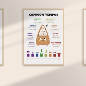 Music Tempos Poster: Music Theory Cheat Sheet, Piano Room Decor ...
