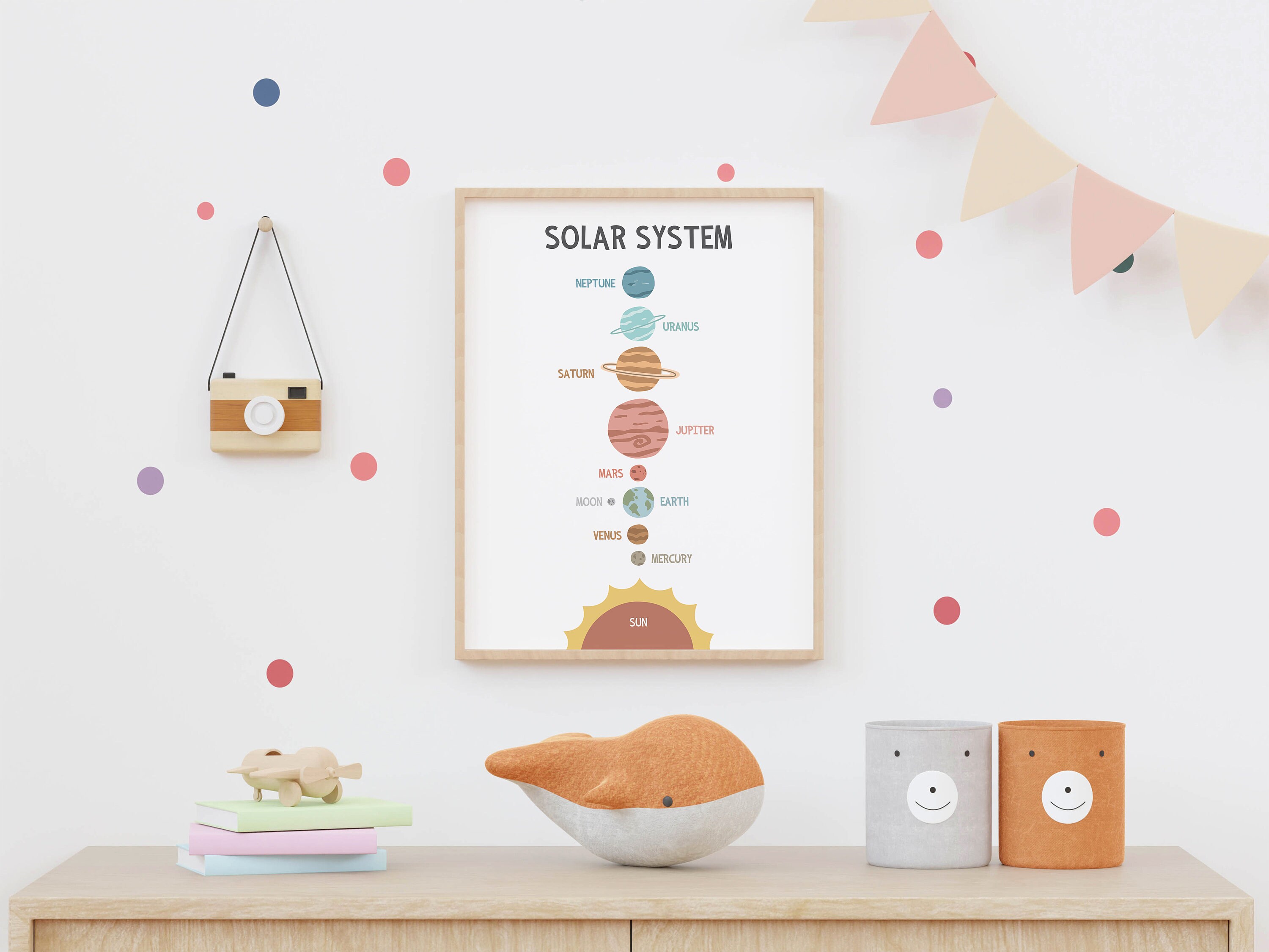Solar System Poster, Space Nursery Printable Wall Art, Kids Wall Decor ...
