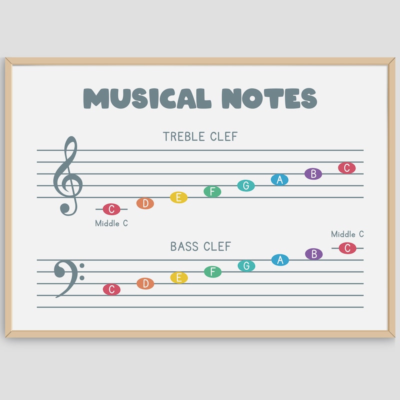 Treble Clef Bass - Etsy