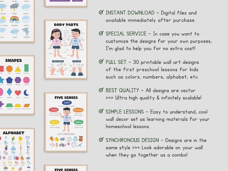 Body Parts Poster Montessori Homeschool Educational Posters for Kids ...