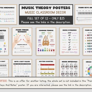 Piano Music Notes Poster Piano Keyboard Notes Chart on Staff - Etsy UK