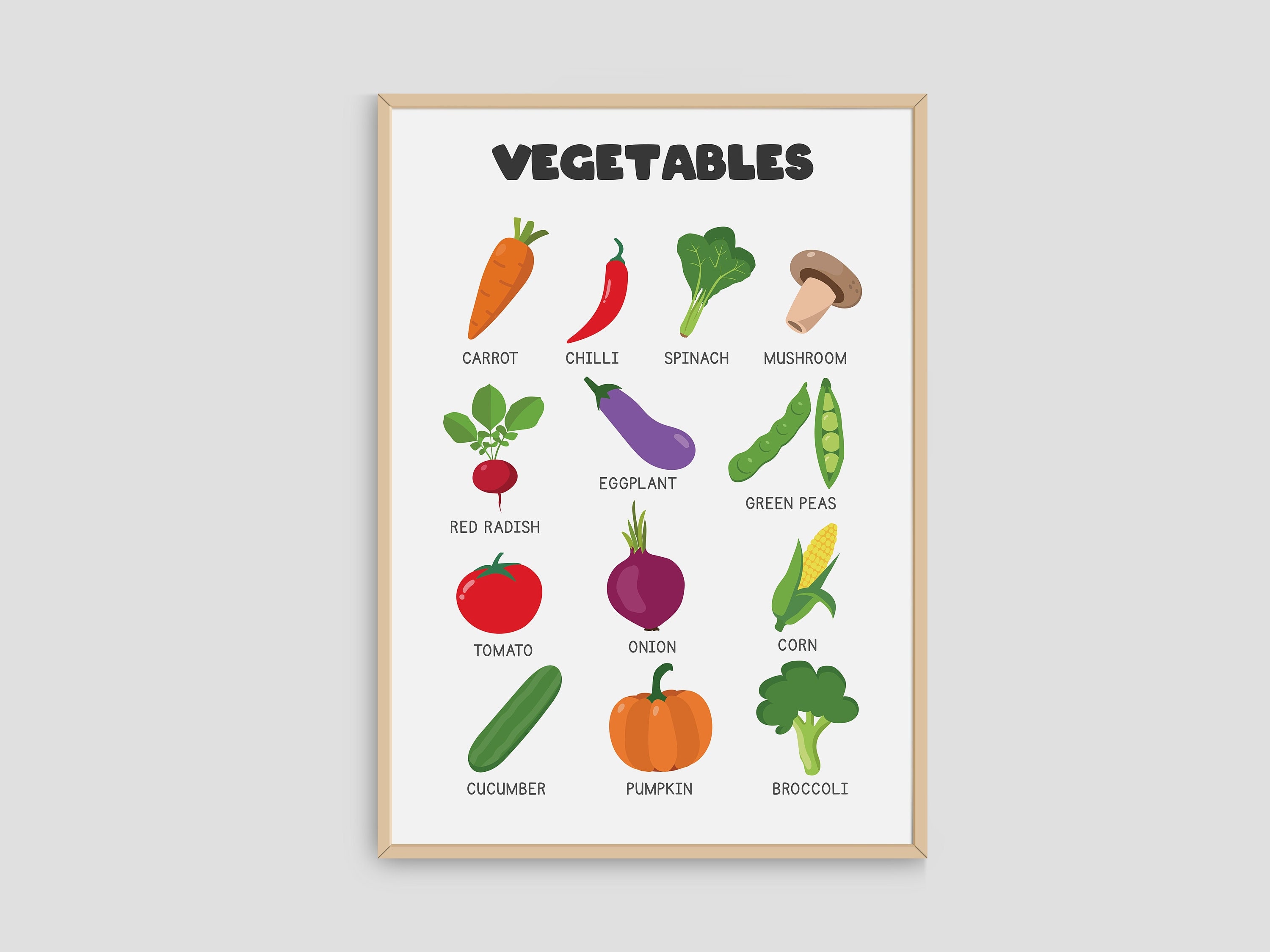 Vegetables Poster, Printable Wall Art, Montessori Homeschool ...