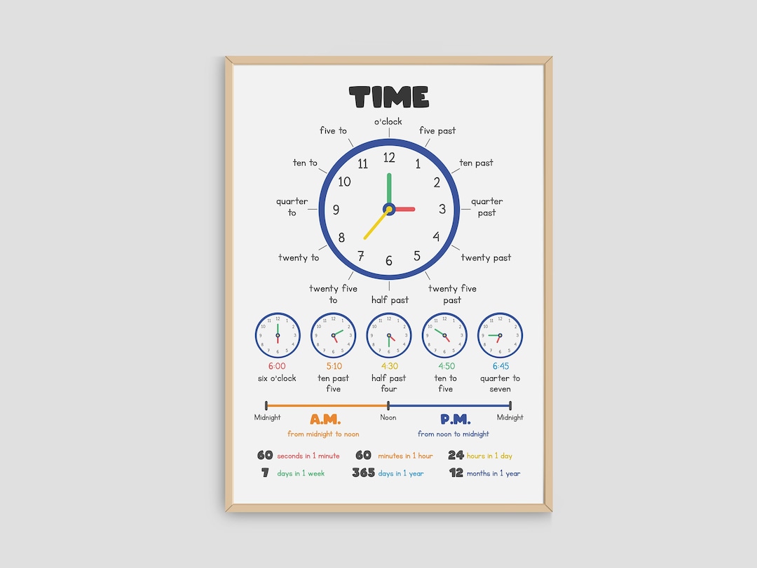 Telling the Time Poster Printable Wall Art Digital, Clock Montessori ...