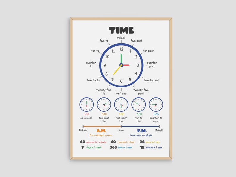 Telling the Time Poster Printable Wall Art Digital, Clock Montessori ...