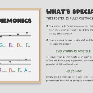 Music Notes Mnemonic Chart: Treble & Bass Clef Poster (digital Download ...