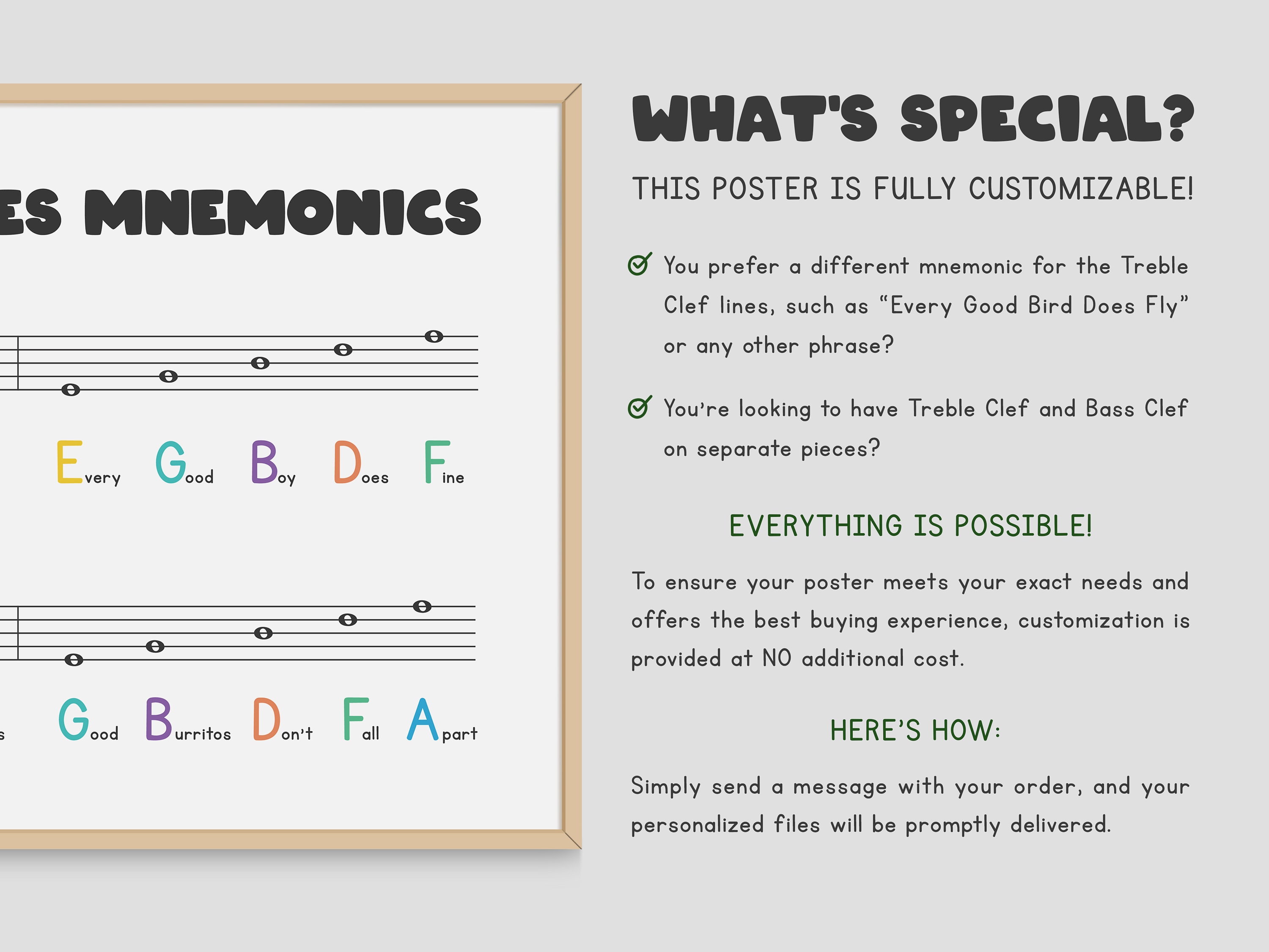 Music Notes Mnemonic Chart: Treble & Bass Clef Poster (digital Download ...