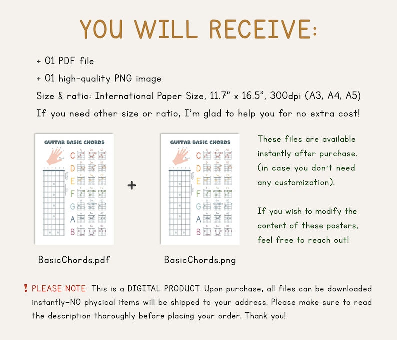 Guitar Chords Poster: Basic Chords, Music Theory (digital Download) - Etsy