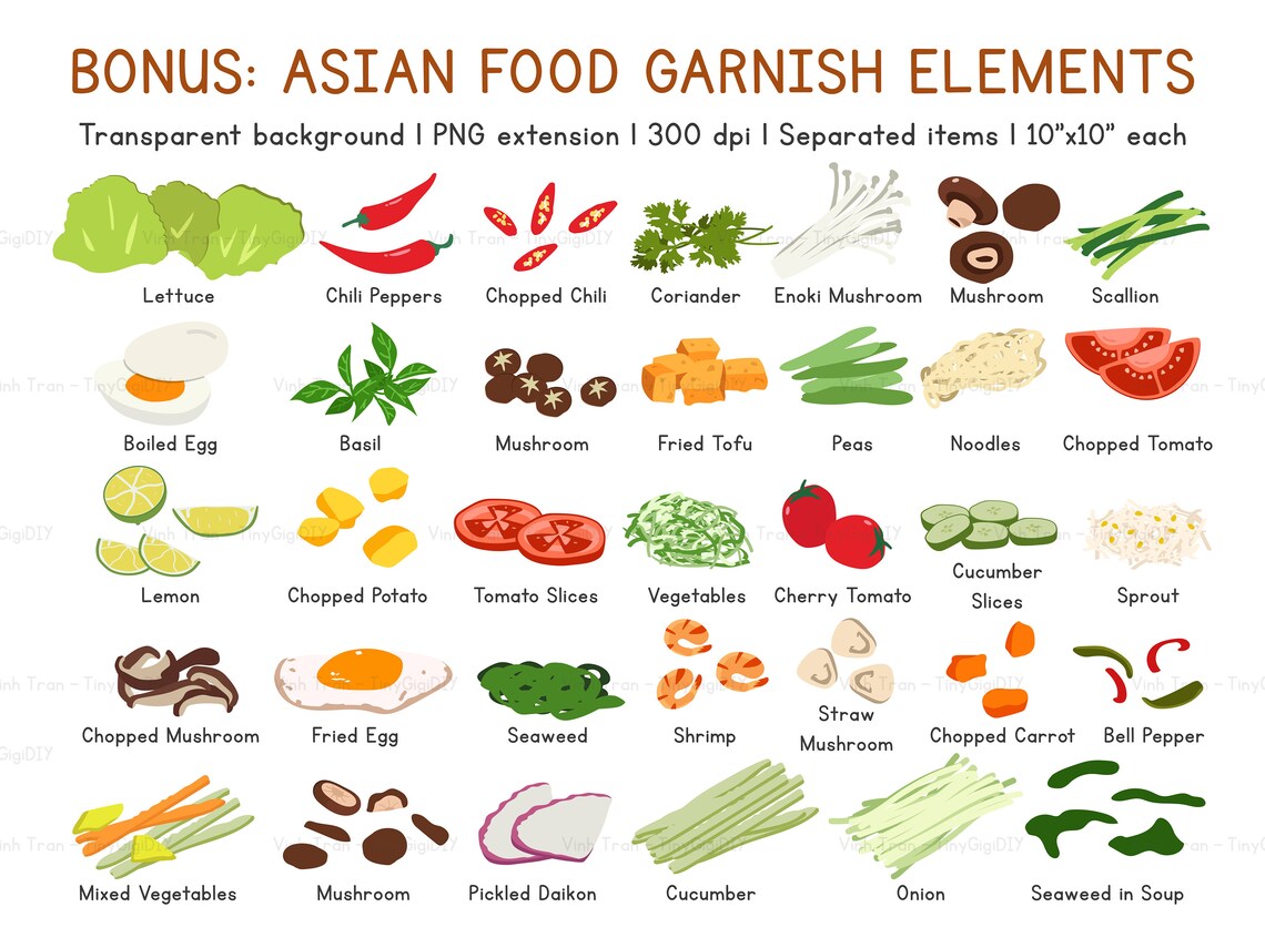 Chinese Food Clipart Set Chinese Cuisine Png, Eps Dim Sum, Peking Duck ...