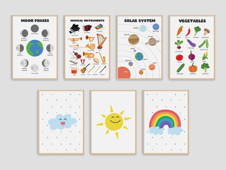25 Educational Posters Set for Playroom Kids Toddlers - Etsy