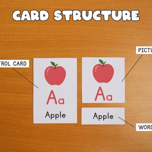 Alphabet Flashcards Printable, ABC Flashcard, Alphabet Cards, Toddler ...