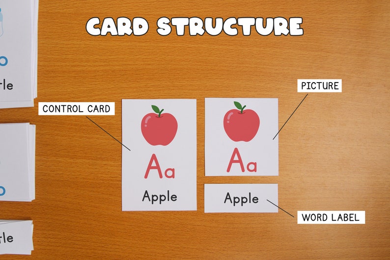 Alphabet Flashcards Printable, ABC Flashcard, Alphabet Cards, Toddler ...