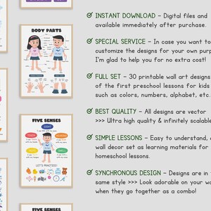 Five Senses Poster: Montessori Homeschool Printable Wall Art (digital ...