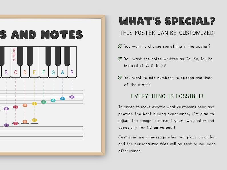 Piano Keys and Notes Chart: Treble & Bass Clef (digital Download ...
