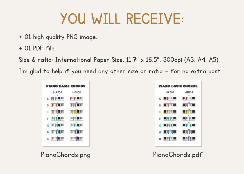 Piano Basic Chords Poster Chord Reference Chart Music - Etsy Australia