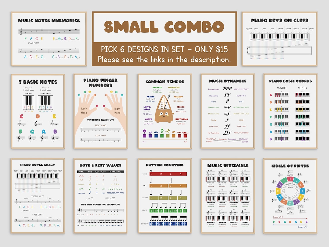 Music Notes on Clefs Cheat Sheet Printable Wall Art Poster - Etsy Australia