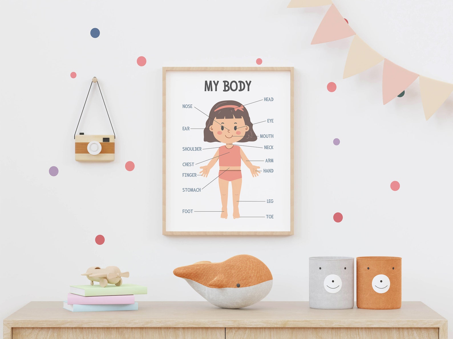 Body Parts Poster: Kids Educational Wall Art (digital Download) - Etsy