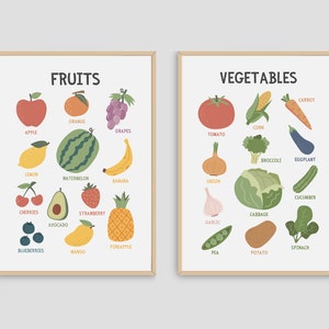 Set of Fruits and Vegetables Posters, Kids Wall Decor, Vegetables and ...