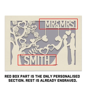 Personalized Anniversary Card Gifts for Him Her Custom Wedding ...