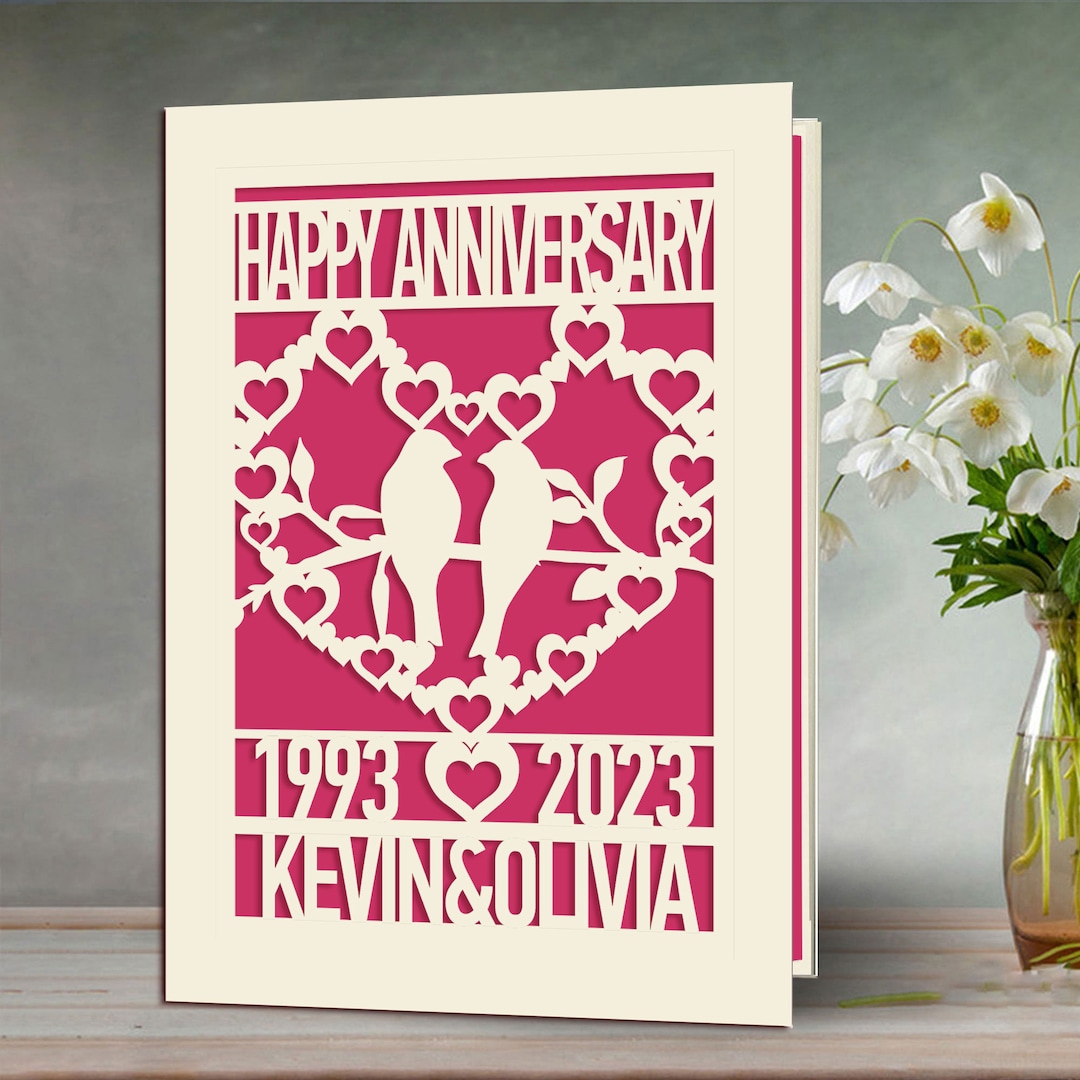 Personalized Anniversary Card With Couples Names Customized Happy ...