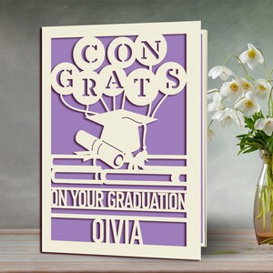 Personalized Graduation Cards for Graduates Students Friends ...