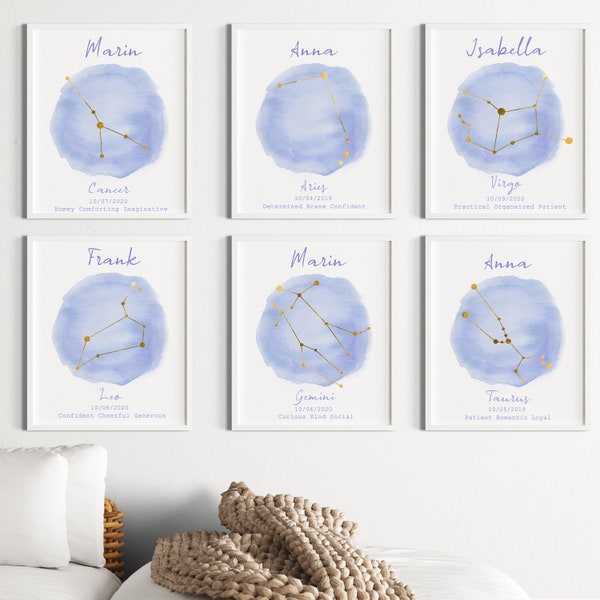 Gender Neutral Print - Etsy