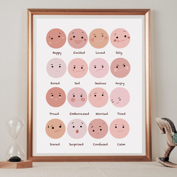 Feelings Chart - Etsy