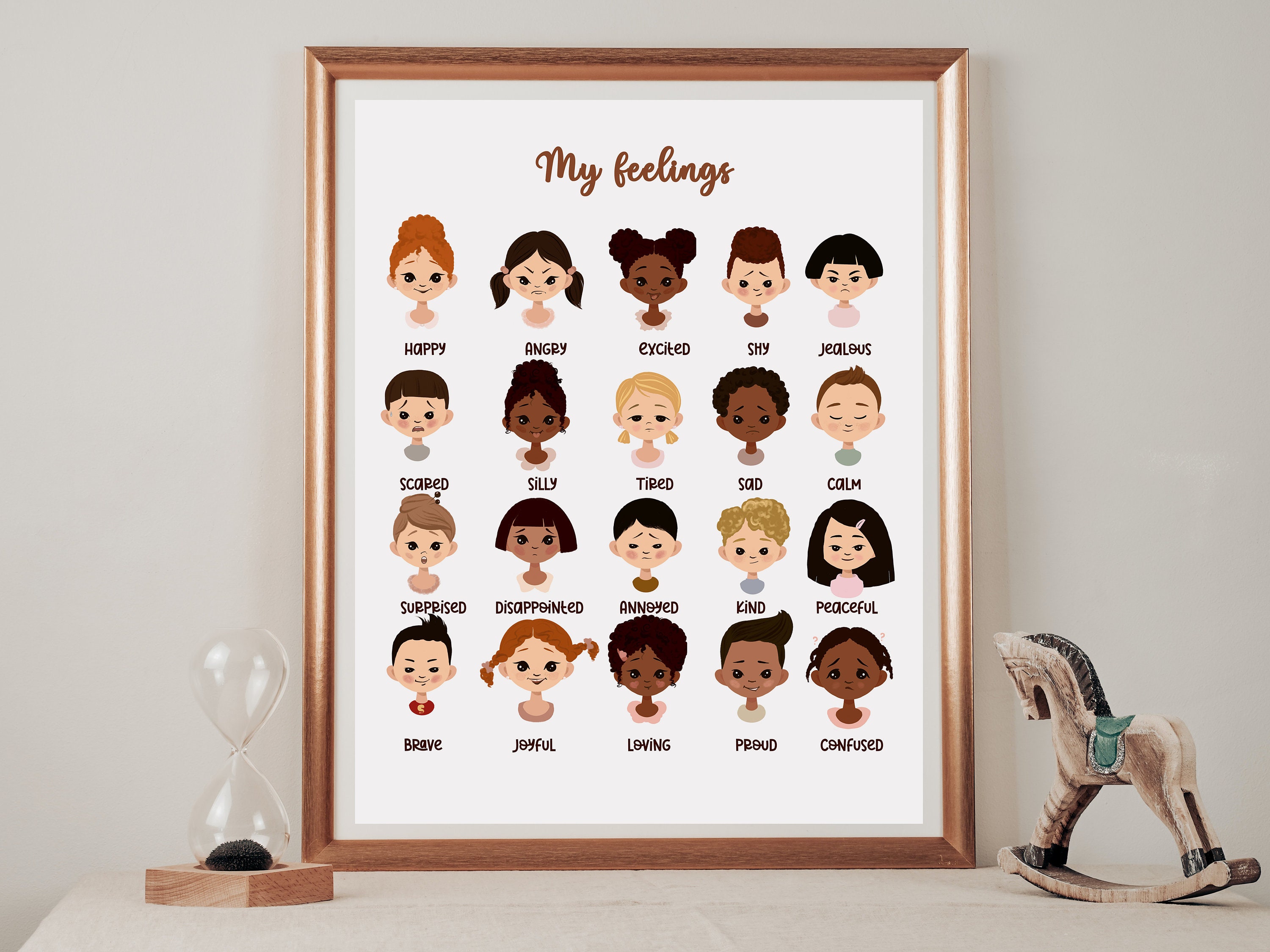 How Are You Feeling Today Poster Spanish