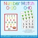 Apple Pie Math Sensory Bin Printables | Small Group Activities - Etsy
