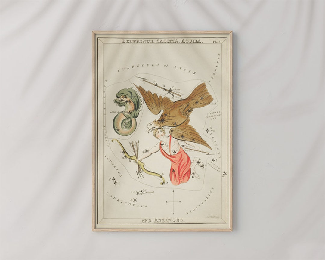 Poster Wall Art Astronomical Chart Illustration Antinous Constellation ...