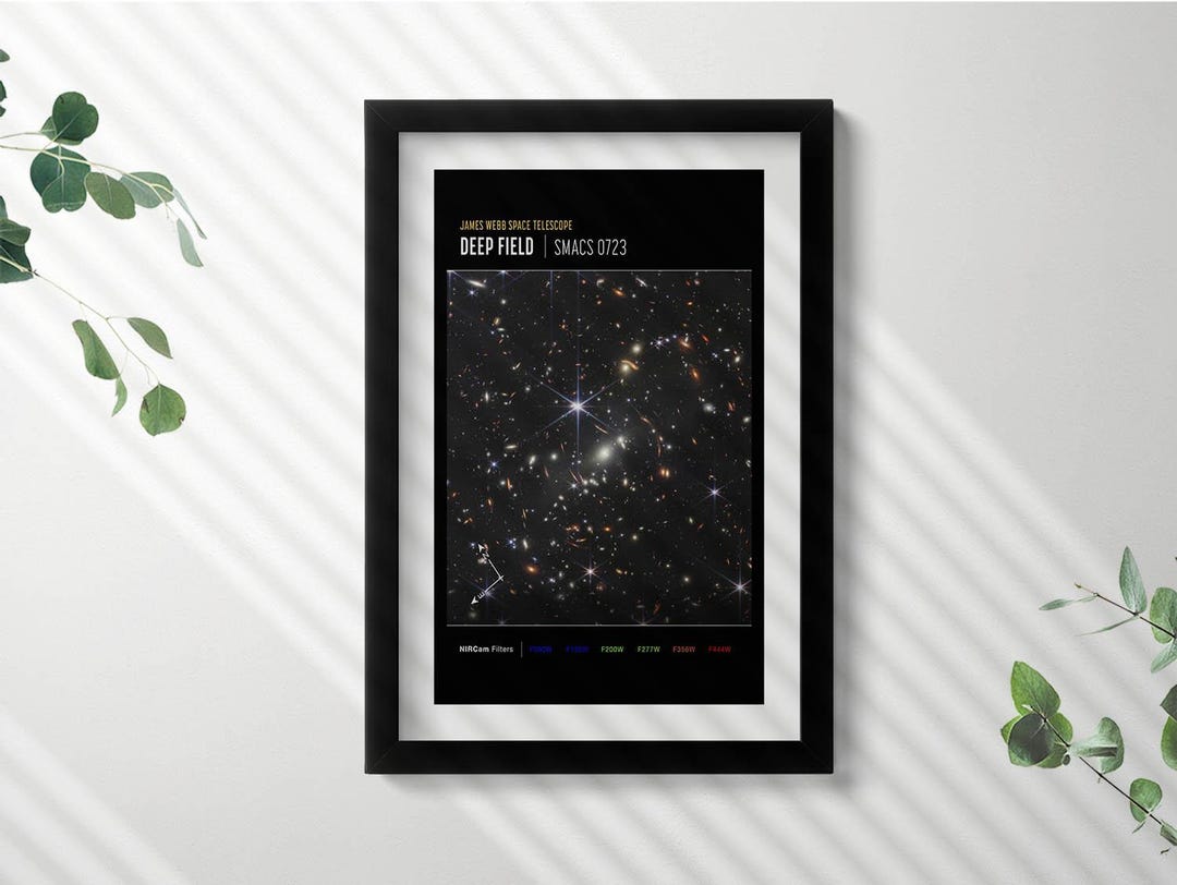 Space Theme Poster With Nasa Photos Framed Art, Earth and Space ...