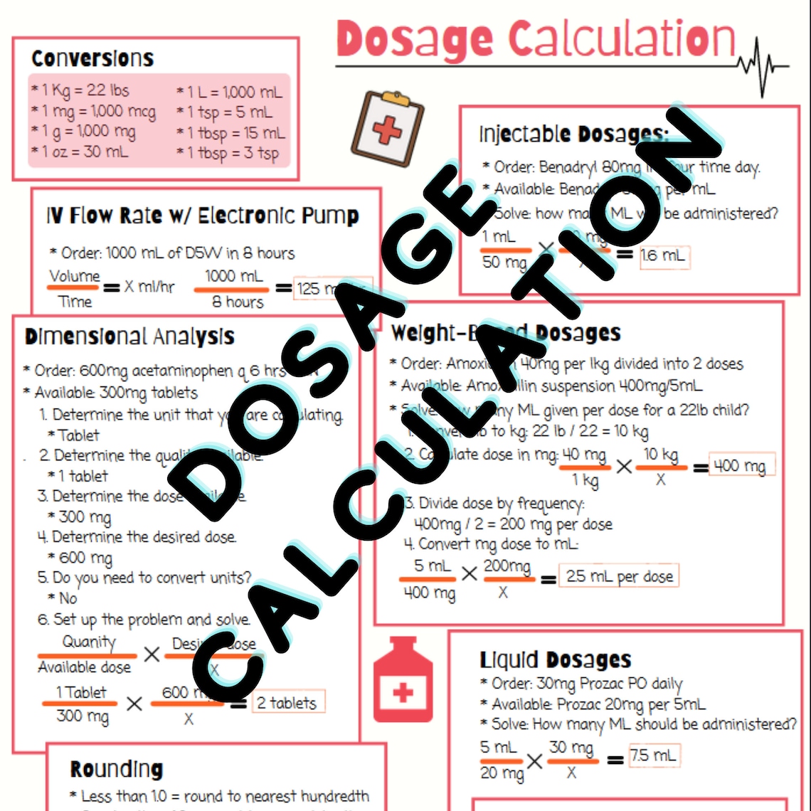 Medication Dosage Calculation Nursing Study Guide | Etsy Medication Dosage Calculation Nursing Study Guide | Etsy