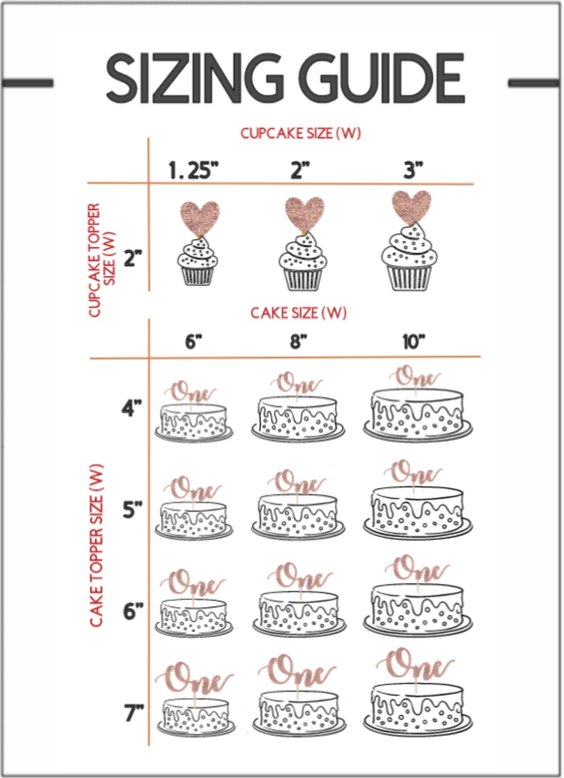 Rose Gold One Cake Topper Custom Cake Topper for Birthdays | Etsy