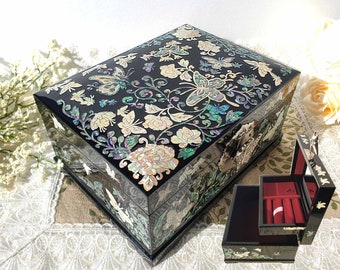 Mother of Pearl Storage Box | Etsy