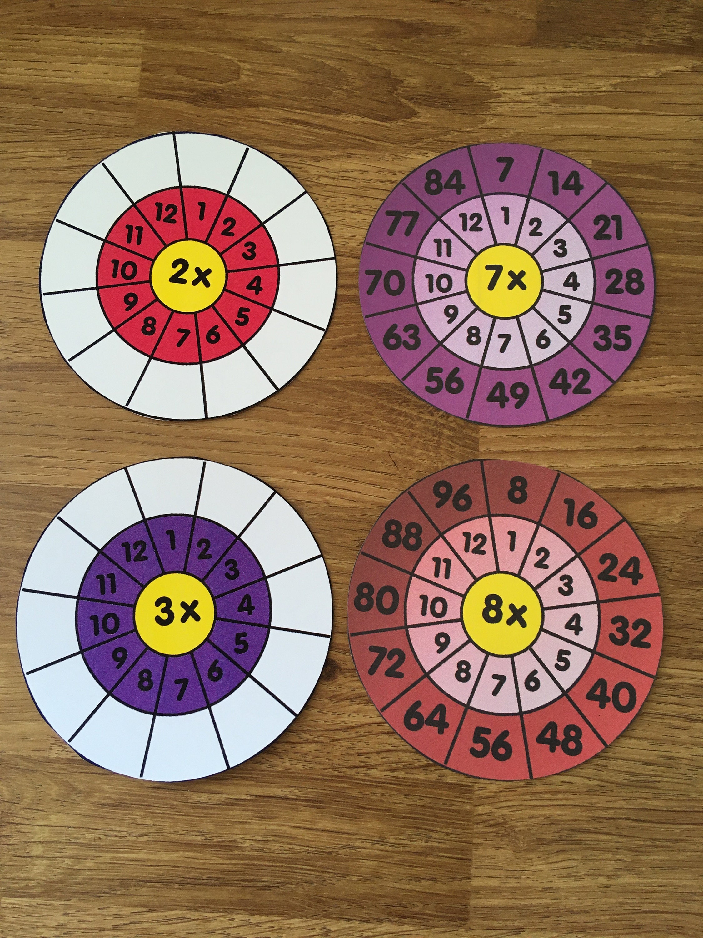 Multiplication Wheel Resources - Etsy