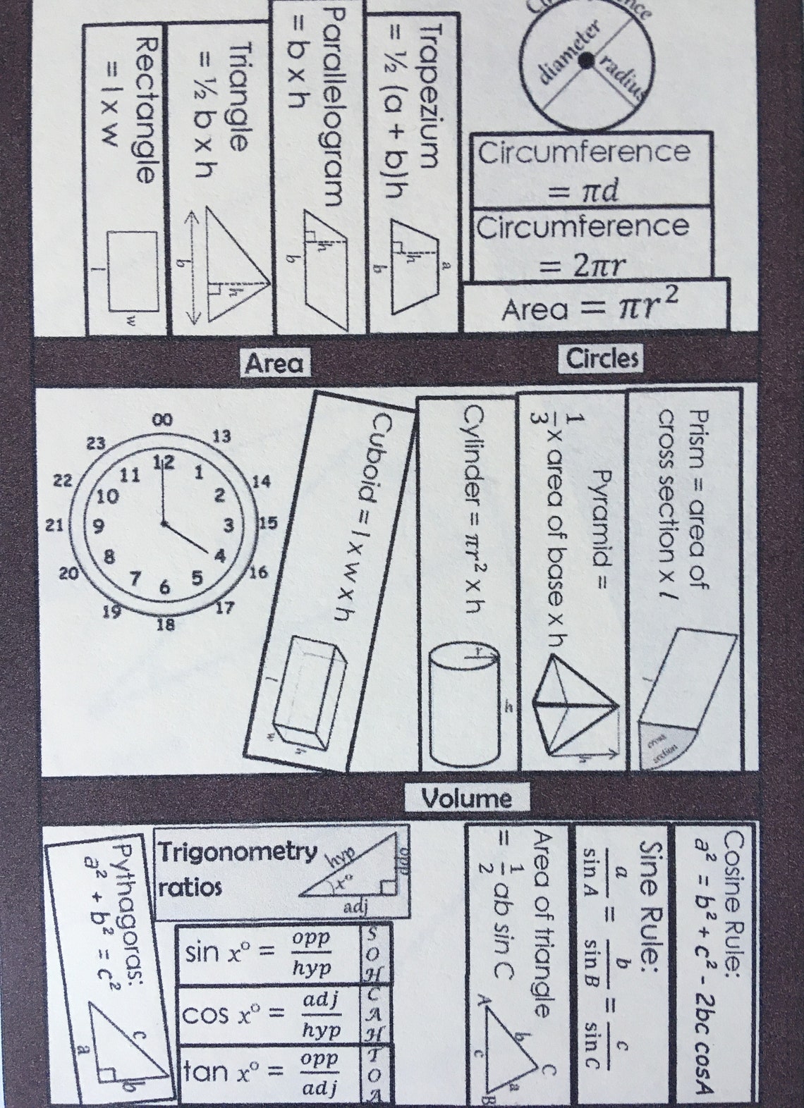 GCSE Maths Formulae Bookmark - Etsy