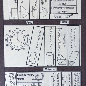GCSE Maths Formulae Bookmark - Etsy