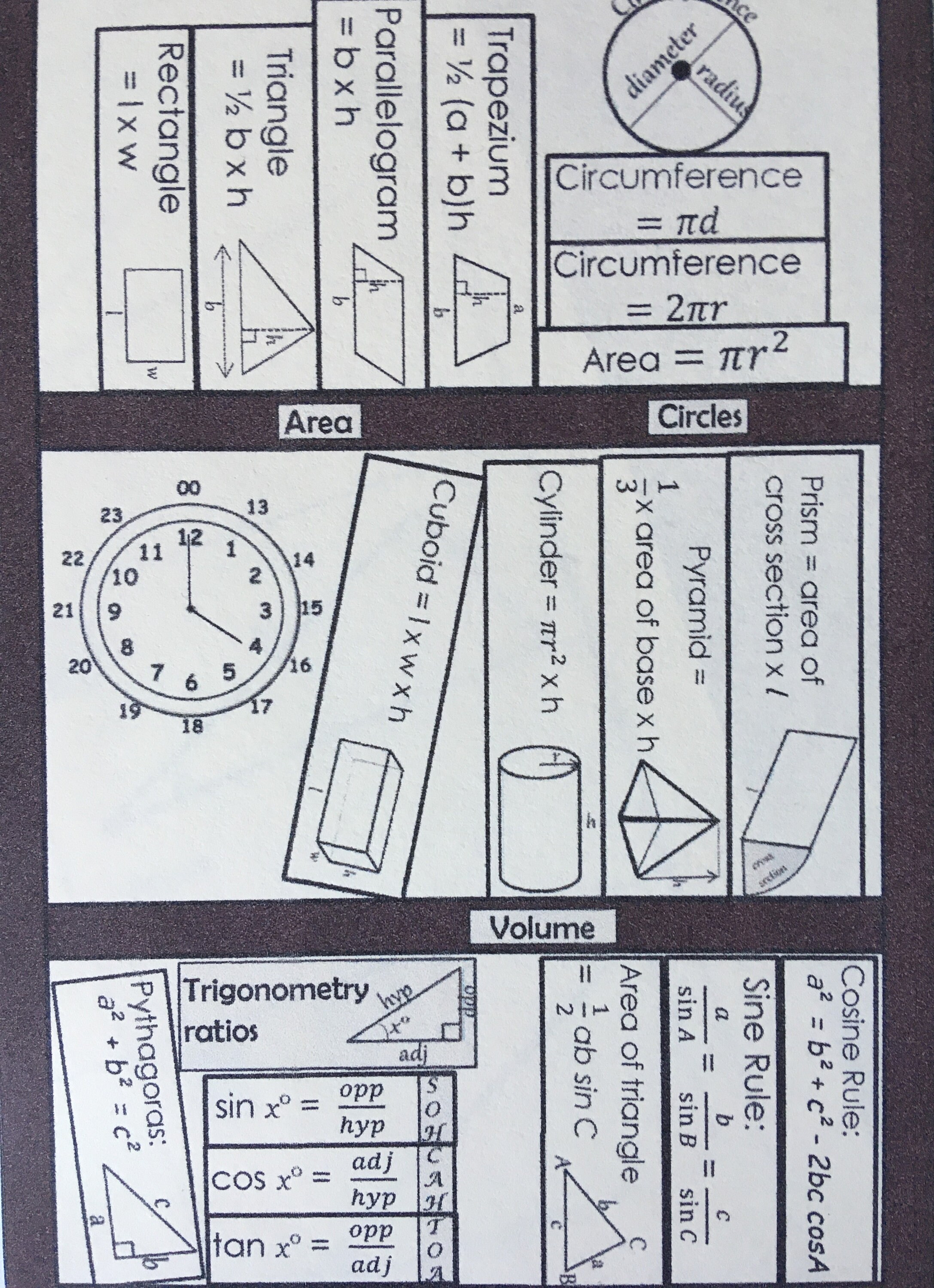 GCSE Maths Formulae Bookmark - Etsy