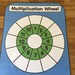 Multiplication Wheel Resources - Etsy
