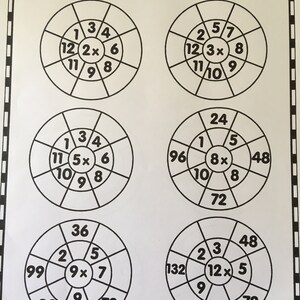 Multiplication Wheel Resources - Etsy