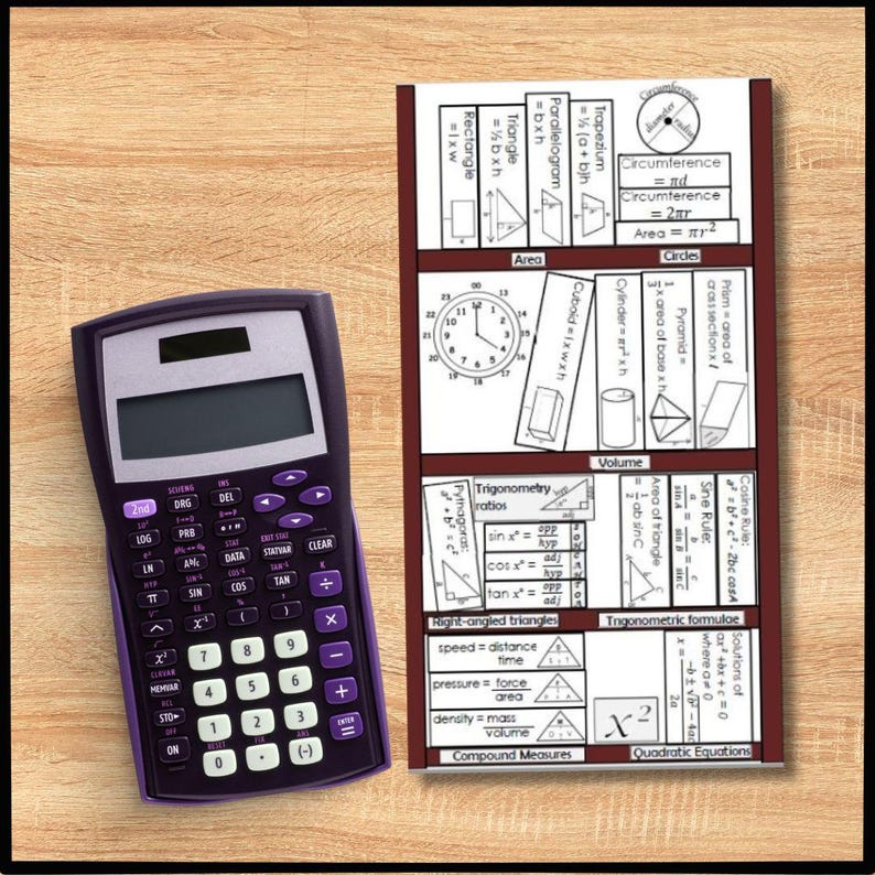 GCSE Maths Formulae Bookmark - Etsy