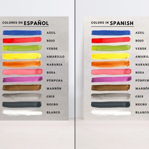 SPANISH Vocabulary Poster Bundle for Classroom Decor | Montessori Style ...