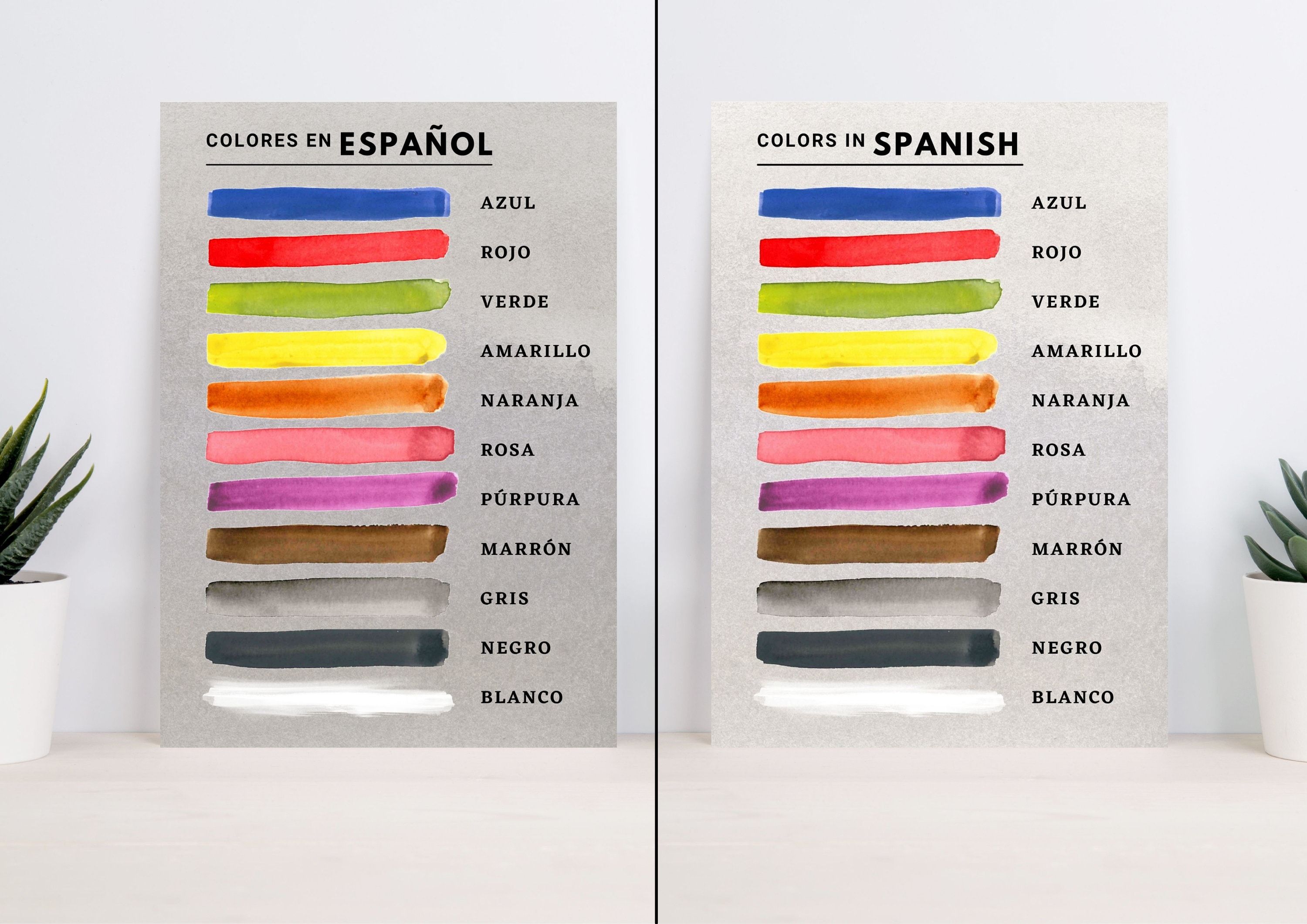 SPANISH Vocabulary Poster Bundle for Classroom Decor Montessori Style ...